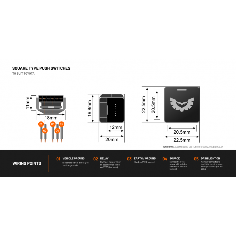 Lightbar Schalter zu Stedi Switchpanel
