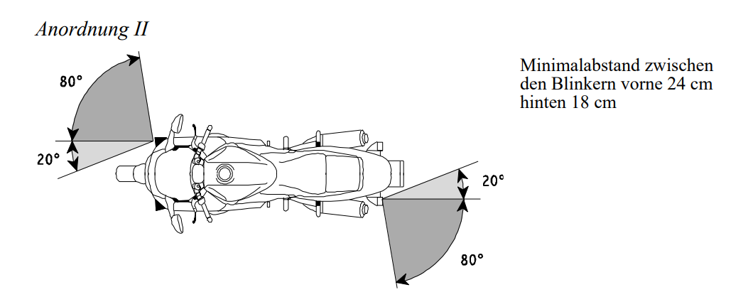 Motorrad Abstand Blinker